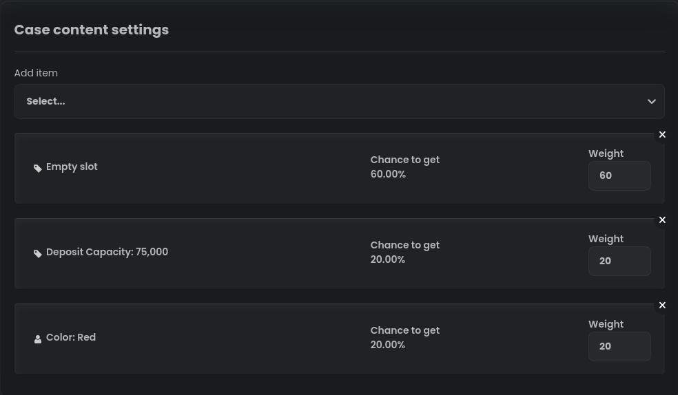 StartIT · Discord Bot for Leveling, Moderation & Economy