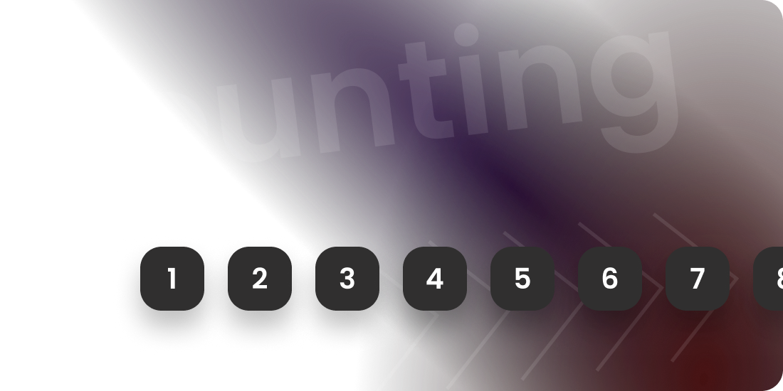 StartIT · Discord Bot for Leveling, Moderation & Economy